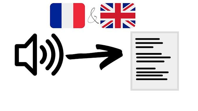 Transcript your french and english audio files by Baptiste_2408 | Fiverr