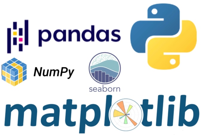 Analyze Data Using Python Pandas Numpy Seaborn Plotly By Mssqym Fiverr