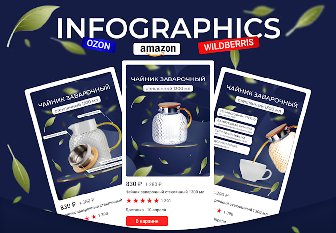 Create an extraordinary infographic by Anastasiauiux | Fiverr