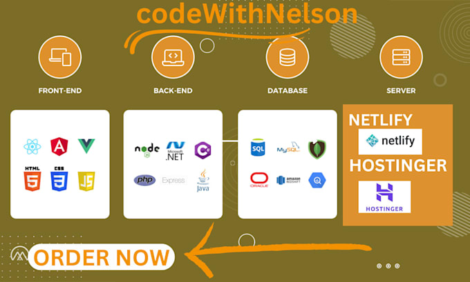 Develop mern stack web app as a mern stack web developer by Code_nelson ...