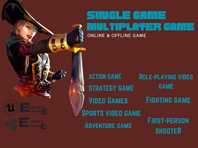 Develop a fully functional game application developed in unity by ...