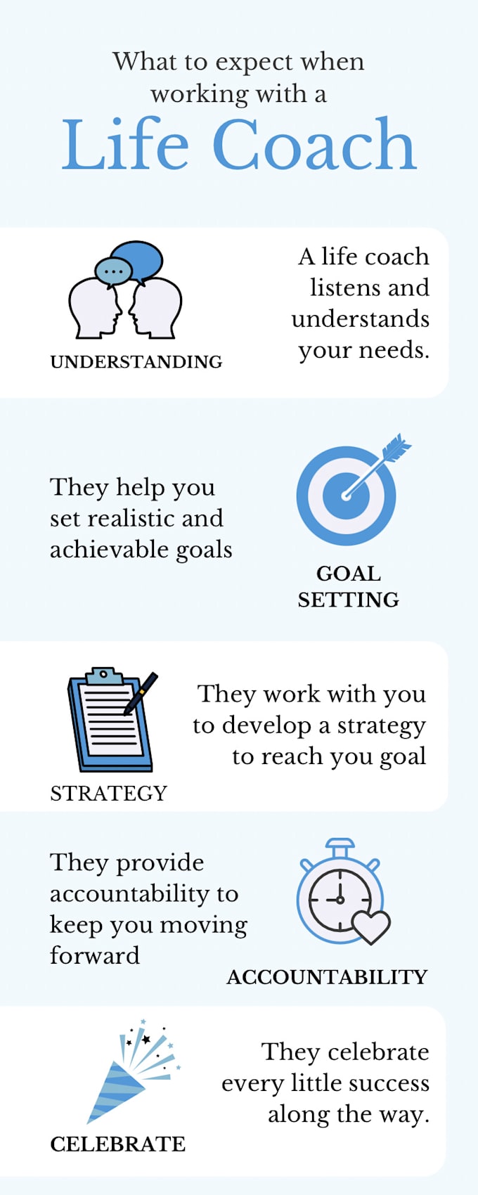 Help you be the better version of yourself by Marcellinomonie | Fiverr