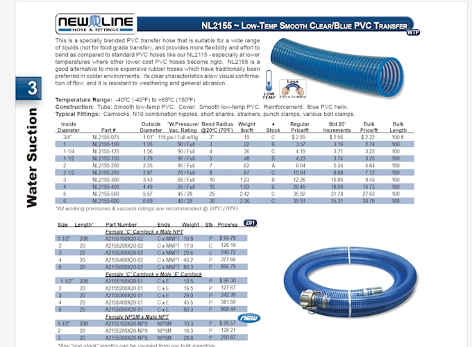 Create or update your industrial indesign files for print in indesign ...