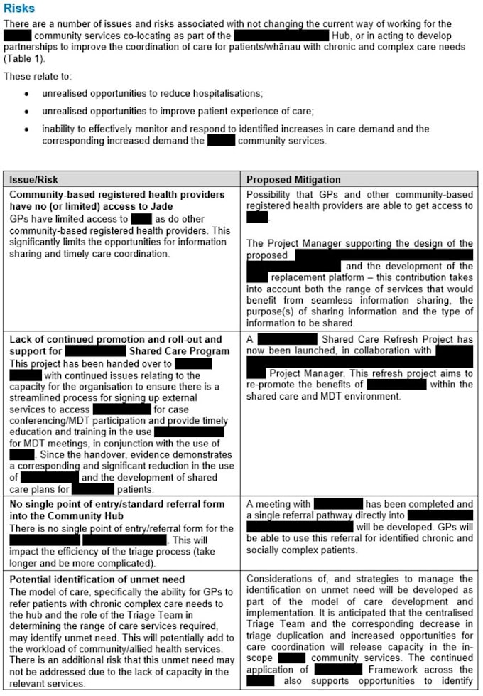 Write a paper for your board or executive by Ian_unleashed | Fiverr