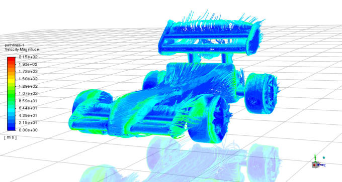 Do cfd simulation using ansys fluent by Sakshamsubed595 | Fiverr