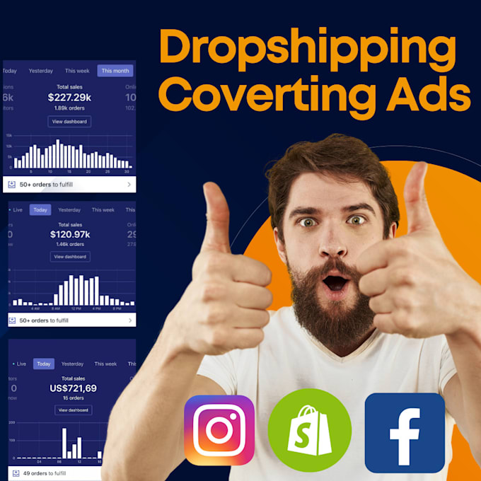 Edit converting ads for your product by Ninahcreatives | Fiverr