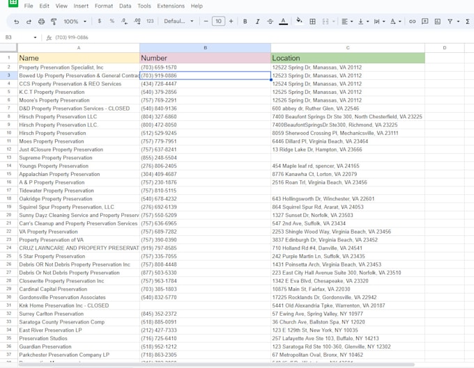 Do Professional Web Scraping With Python And Beautifulsoup By Dipraz7 Fiverr