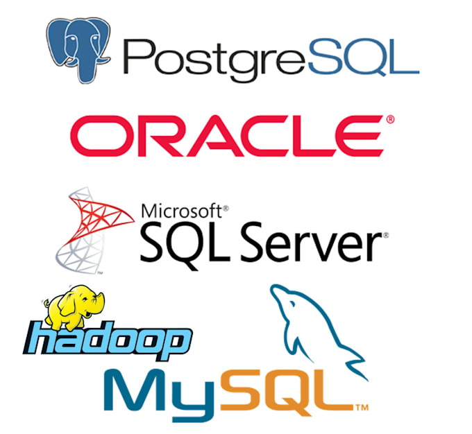 Design And Optimize Databases For Sql Server Postgresql And Mysql By