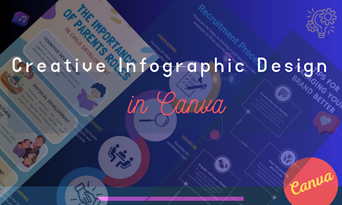Design custom infographic templates for your brand by Tanveerktk | Fiverr