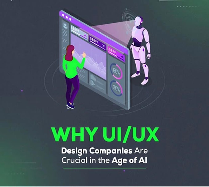 Do website ui ux design, mobile app ui ux design, dashboard ux design by Annie__b | Fiverr