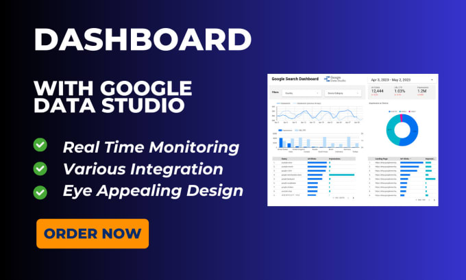 Create dashboard in google data studio for reporting by Annisasyk | Fiverr