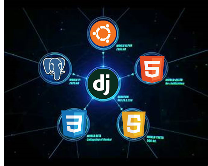 Develop a full stack website for you with django by Seancodes | Fiverr