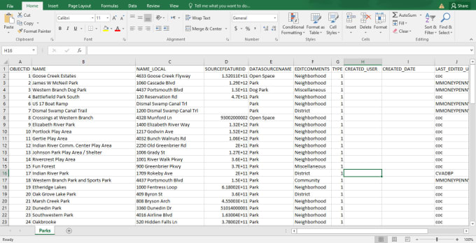 Organize your excel sheets by Sanasky | Fiverr Organize your excel sheets by Sanasky | Fiverr