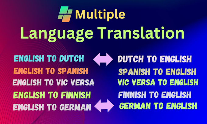 Translate english to spanish, dutch, german, finnish, and russian ...