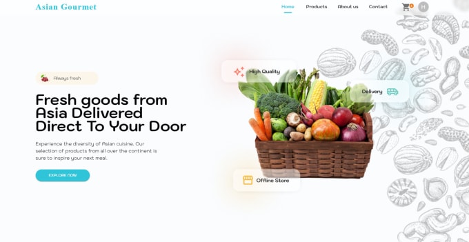 Develop responsive fullstack web application and turn your figma into ... Develop responsive fullstack web application and turn your figma into ...