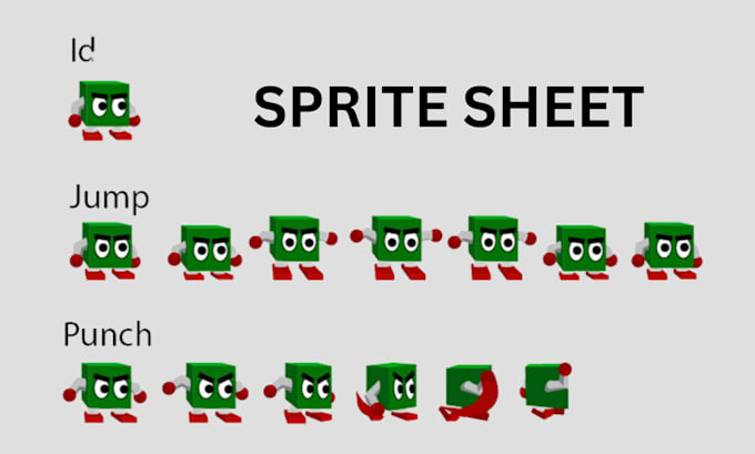 Create Sprite Sheet Game Asset Pixel Art 2d Game Character 2d Avatar