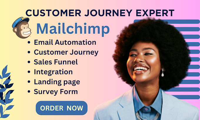 Mailchimp customer journey zapier zap integration zapier automation by Nicole_tte | Fiverr