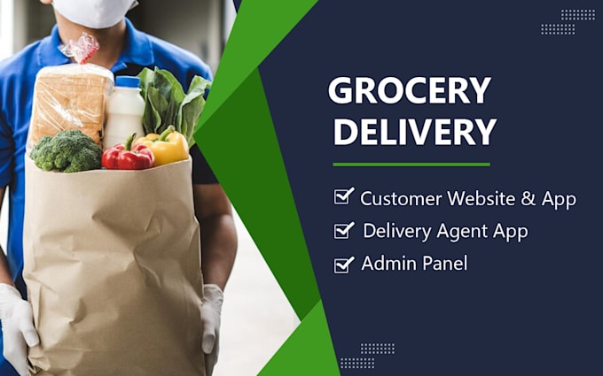 Deliver restaurant delivery application with website by Himanshunetweb ...