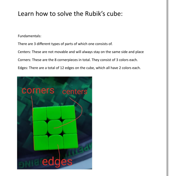 Help you to solve any rubiks cube by Philippsens2 | Fiverr