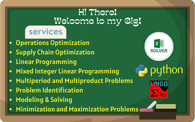 Model linear programming optimization problems by Raoyasir05 | Fiverr