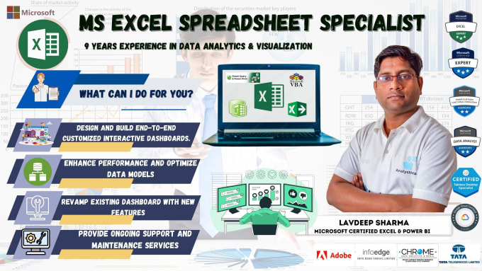 Create and fix any excel formulas by Lavdeeps | Fiverr Create and fix any excel formulas by Lavdeeps | Fiverr