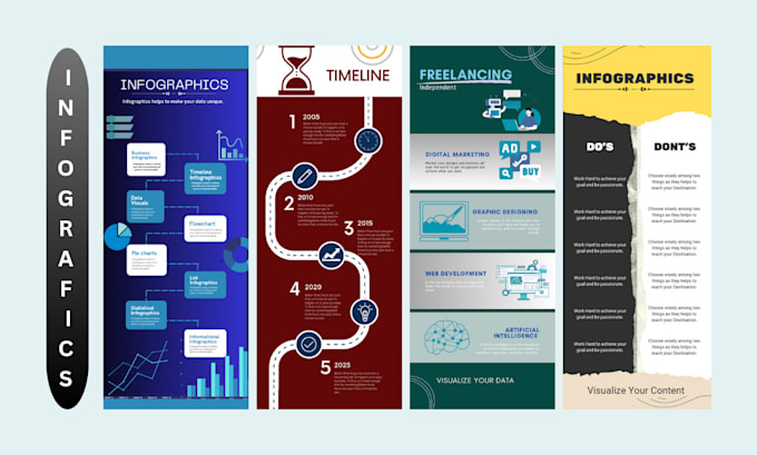 Design unique custom infographics for you by Samraft | Fiverr