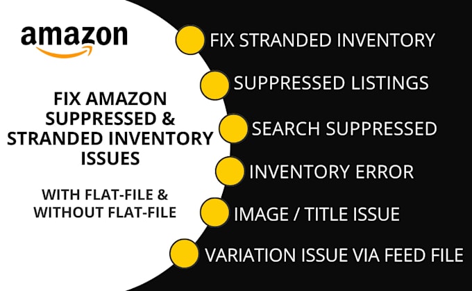 Resolve amazon fba stranded inventory, suppressed listings, and variation errors by Abdul_baqi ...