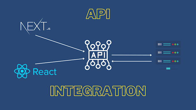 Create a business website for you by Nesh_amlani | Fiverr