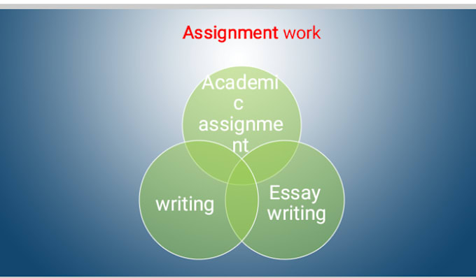 Do your assignment work properly by Sarfrazkhan106 | Fiverr