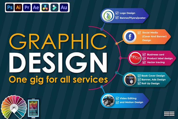 Do all kind of custom graphic design for your business by Cyberemporium ...