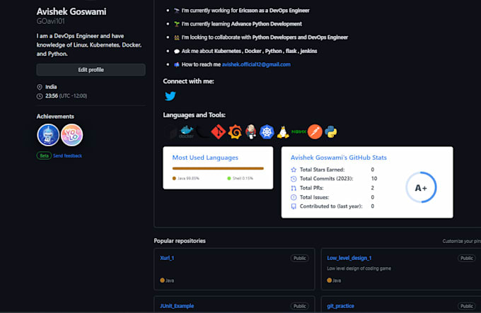 Assist in docker and kubernetes tasks by Avigoswami596 | Fiverr