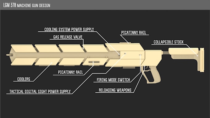 Creating a 3d concept weapon by Visamborskyi | Fiverr