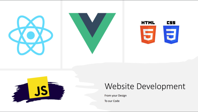 Create your custom website from scratch by Webworktmp | Fiverr