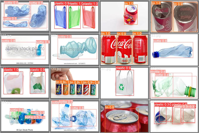 Offer Object Detection Recognition And Tracking Solutions In Python