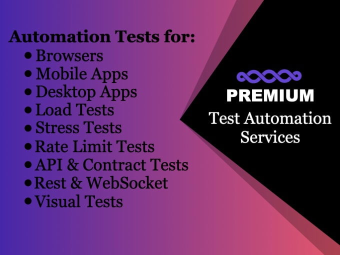 Create Automated Tests Using Selenium Cypress Robot Framework Jmeter Appium By Mvecina Fiverr