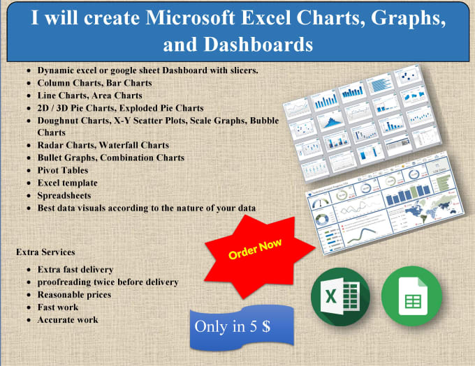 Create microsoft excel charts, graphs, and dashboards by Engrimmy | Fiverr Create microsoft excel charts, graphs, and dashboards by Engrimmy | Fiverr