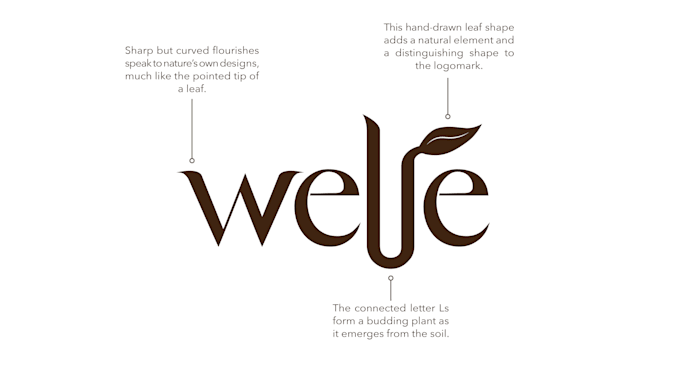 Design an elegant and sophisticated wordmark for your brand by ...