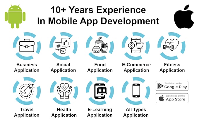 Do iphone mobile app development, android app development by ...