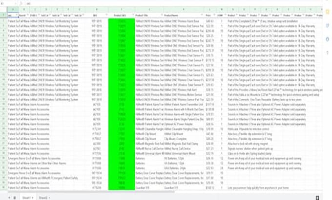 Expet data entry job by Abubakkar113300 | Fiverr