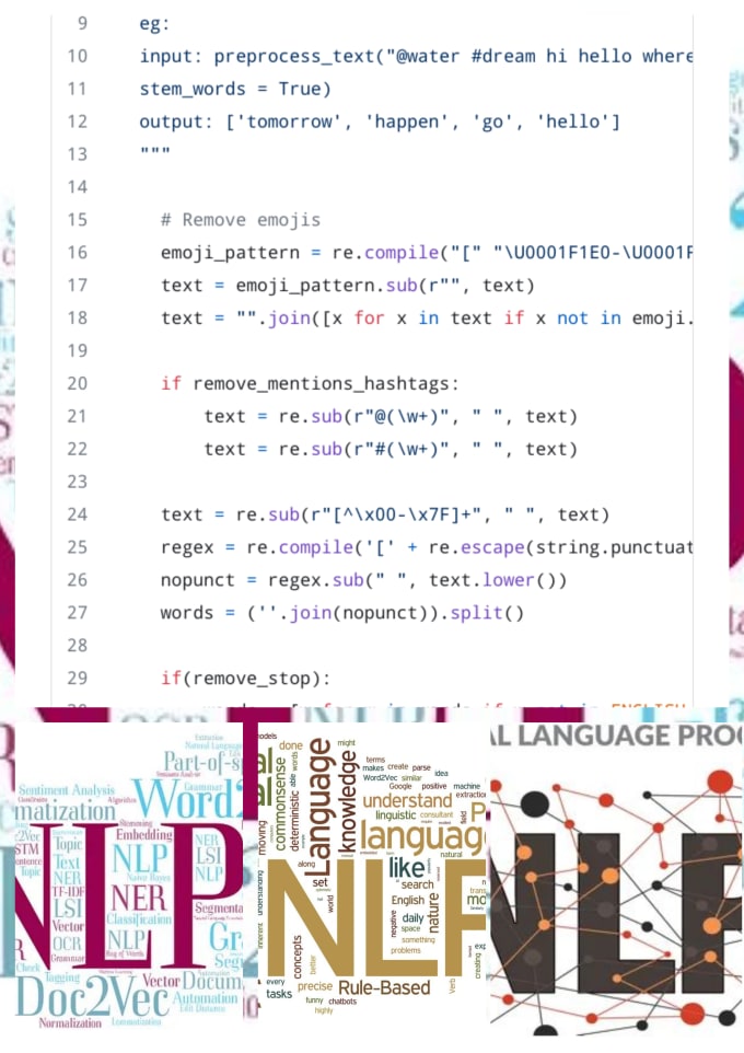 Deliver expert nlp, sentiment analysis, and topic modeling in python or ...