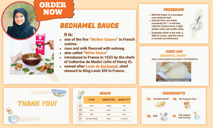 Design professional and creative powerpoint presentations by Minahil_ejaz | Fiverr