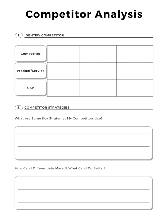 Complete a thorough shop analysis for your business by Aileenruffin ...