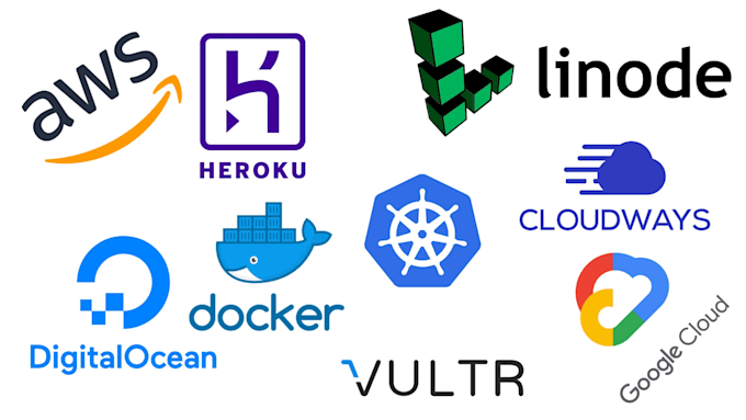 Setup your website on digitalocean, linode, aws, linux, gcp by Marufxplorer | Fiverr