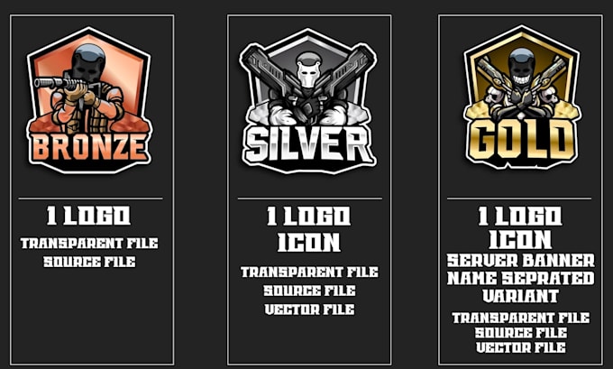 Create an best rust server logo for discord icon and banner by ...