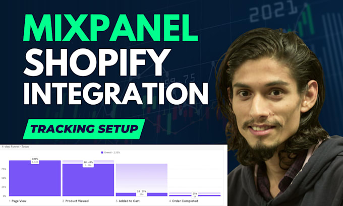 Setup mixpanel on shopify for enhanced ecommerce analytics by Digitalfp | Fiverr
