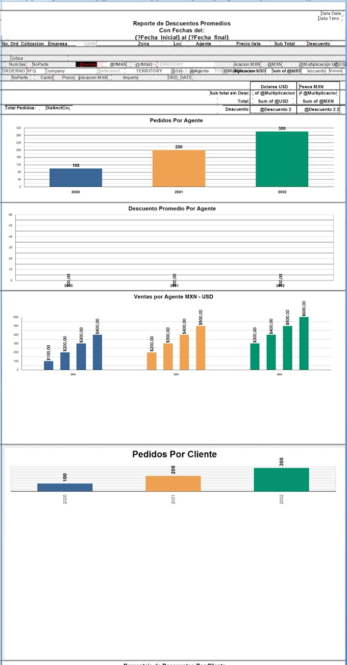 Creare tus reportes en crystal reports cuidando cada detalle by ...