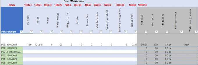 Build in ms excel tools you want by Shireesh75 | Fiverr
