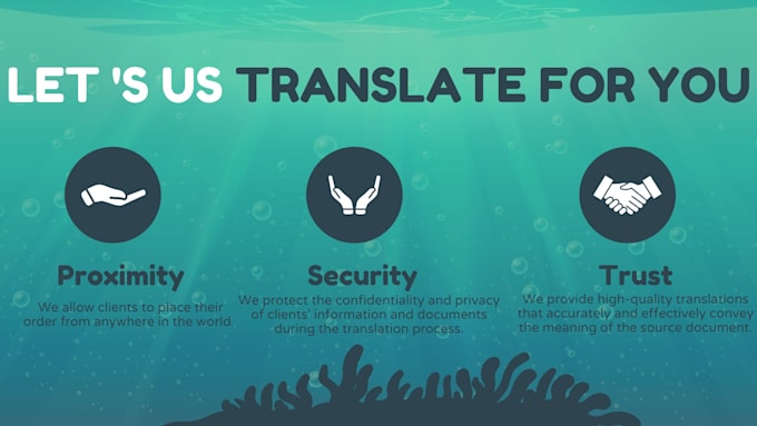Translate any documents to your desired language by Gmougani99 | Fiverr