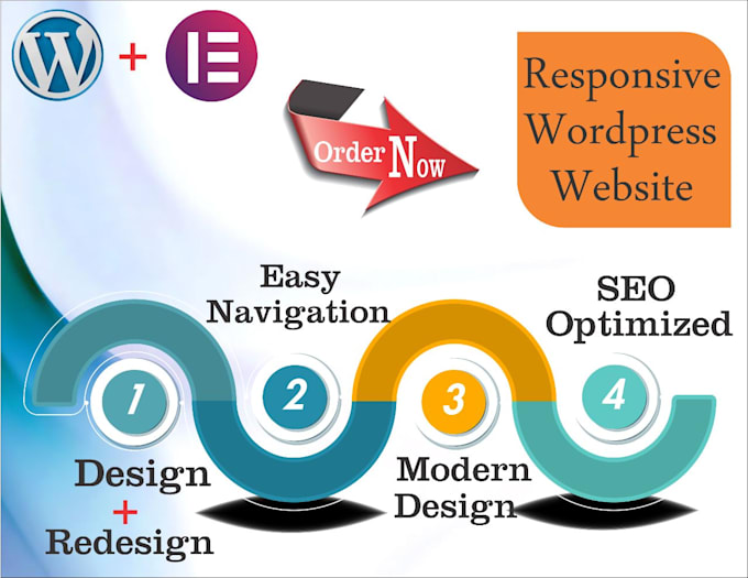 Do professional website development with wordpress and elementor by Adamsson_2311 | Fiverr