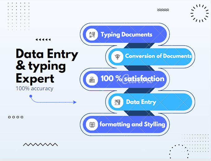 Do professional data entry and document conversion by Aqsafzal0933 | Fiverr